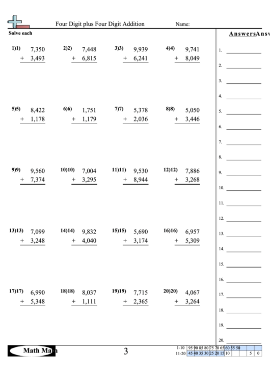 Four Digit Plus Four Digit Addition Worksheet printable pdf download