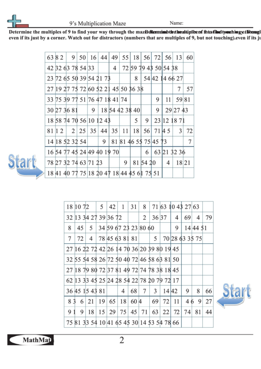 9'S Multiplication Maze Worksheet printable pdf download