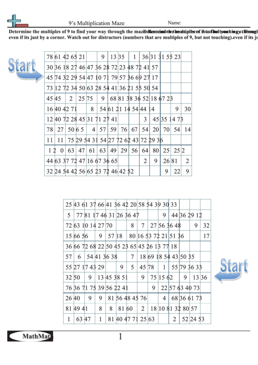 9'S Multiplication Maze Worksheet printable pdf download