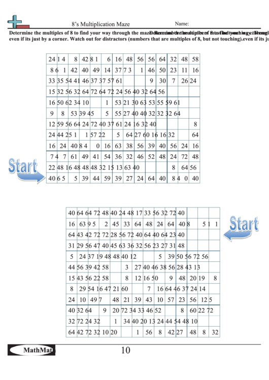 8'S Multiplication Maze Worksheet printable pdf download