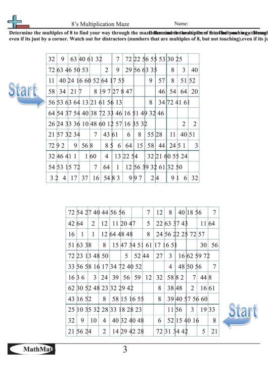 8'S Multiplication Maze Worksheet printable pdf download