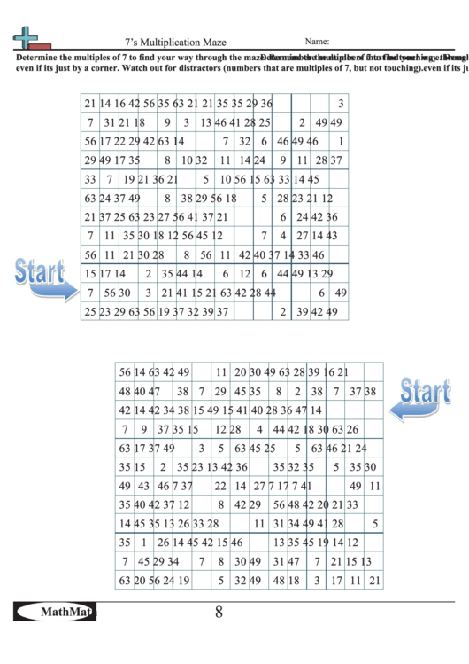 7'S Multiplication Maze Worksheet printable pdf download