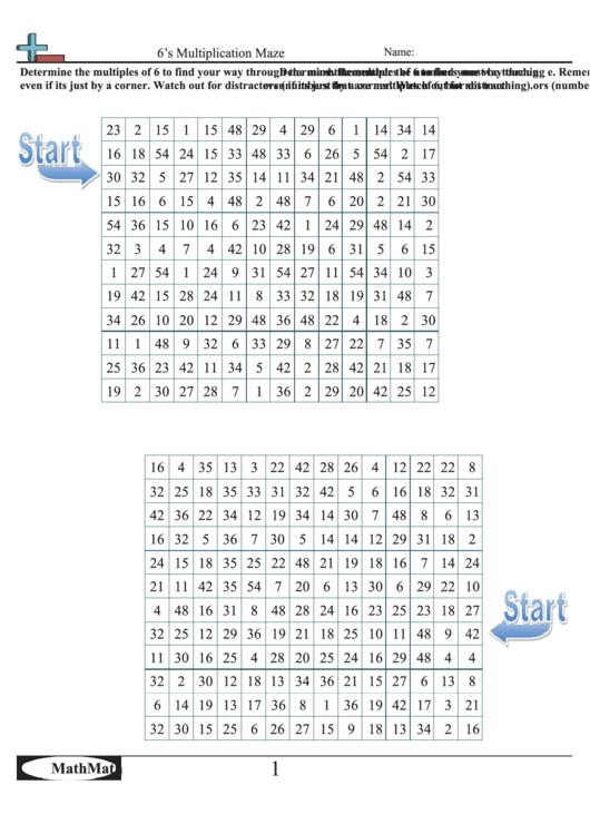6'S Multiplication Maze Worksheet printable pdf download