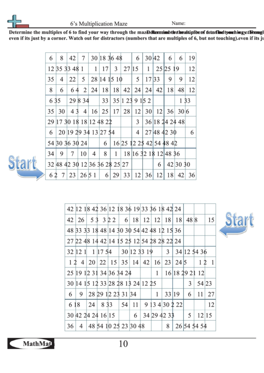 6'S Multiplication Maze Worksheet printable pdf download