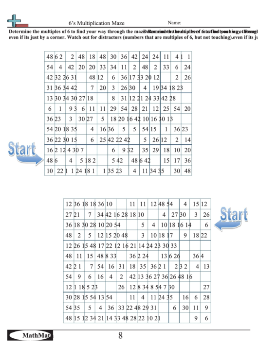 6'S Multiplication Maze Worksheet printable pdf download