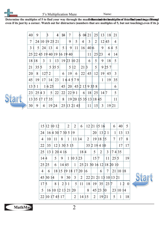 5'S Multiplication Maze Worksheet printable pdf download