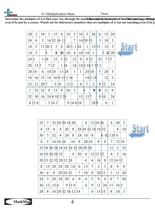 4'S Multiplication Maze Worksheet printable pdf download