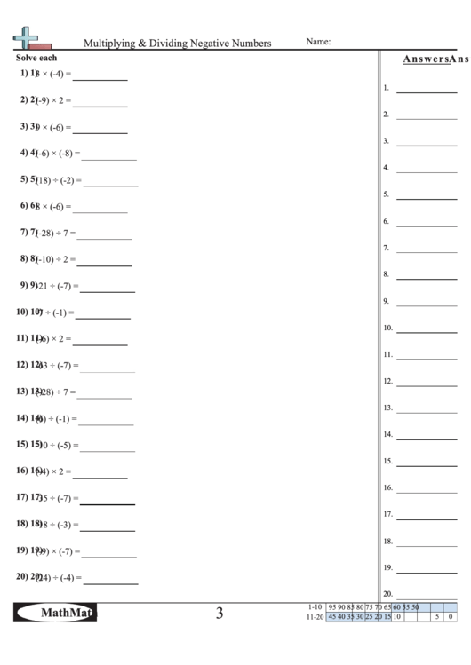 Multiplying Dividing Negative Numbers Worksheet Printable Pdf Download
