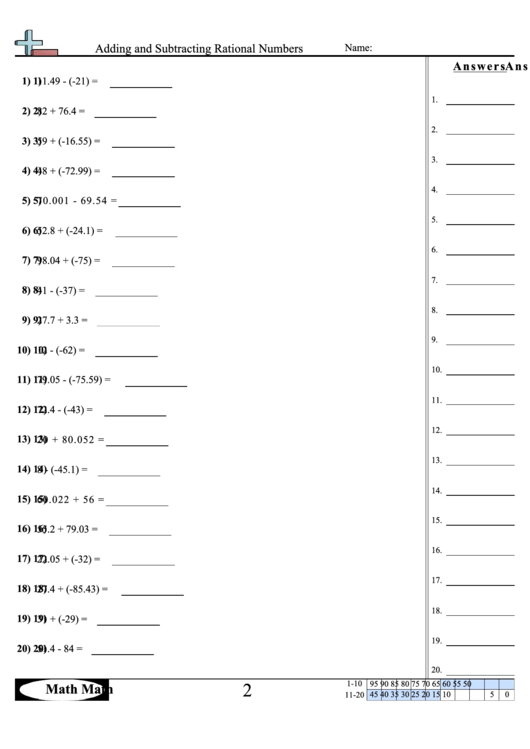 Adding And Subtracting Rational Numbers Worksheet Printable Pdf Download
