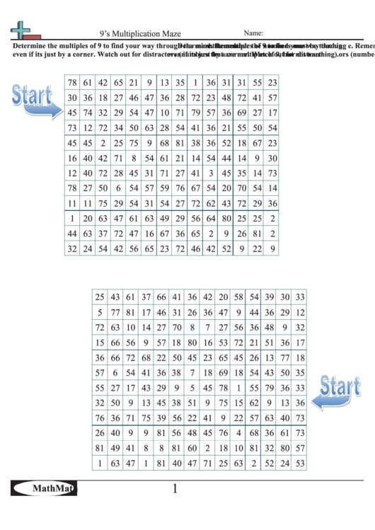 9'S Multiplication Maze Worksheet printable pdf download