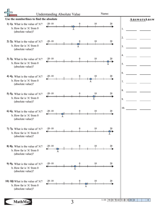 Fillable Understanding Absolute Value Worksheet With Answer Key ...