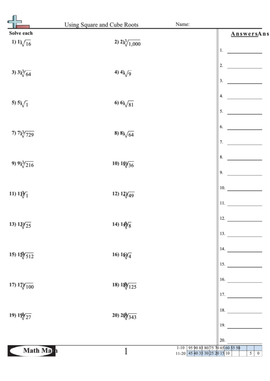 Using Square And Cube Roots Worksheet With Answer Key Printable Pdf