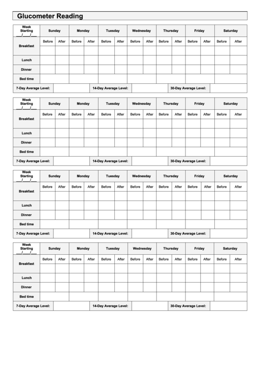 Daily Blood Glucose Log Template Printable Pdf Download