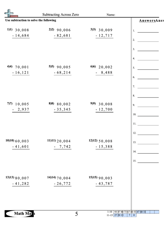 Math Subtracting Across Zero Sheet printable pdf download