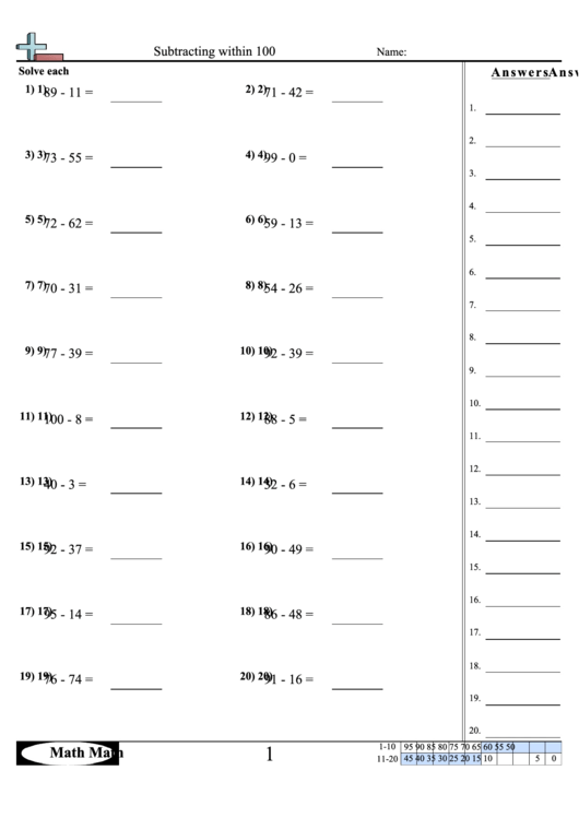 Math Subtracting Within 100 Sheet printable pdf download