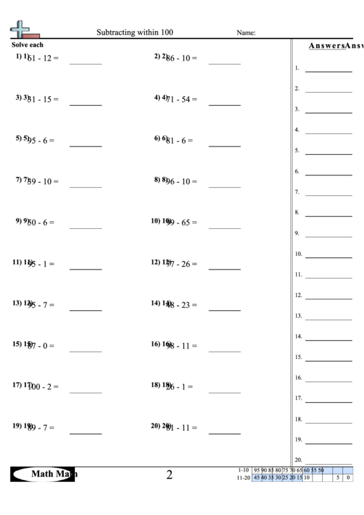 Math Subtracting Within 100 Sheet printable pdf download