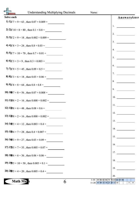 Understanding Multiplying Decimals Worksheet printable pdf download