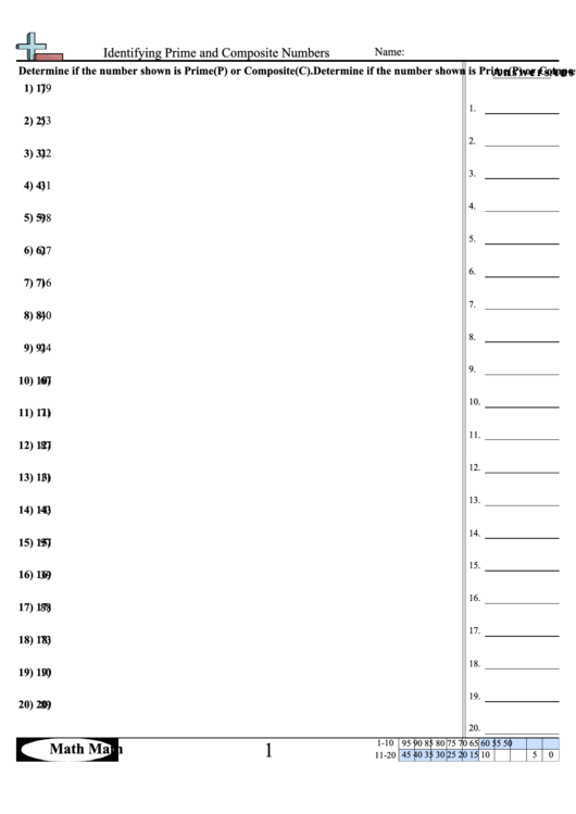 Identifying Prime And Composite Numbers Worksheet With Answer Key ...
