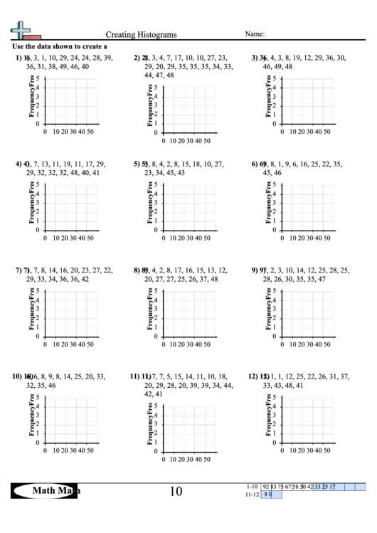 Creating Histograms Worksheet printable pdf download