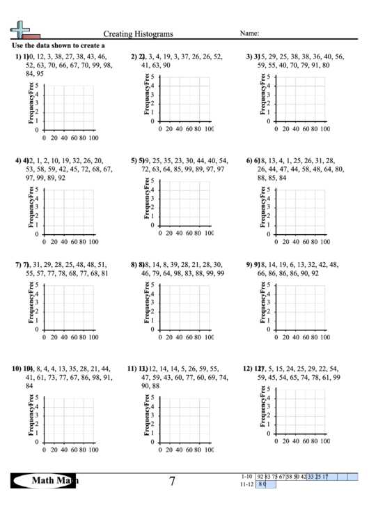 Creating Histograms Worksheet printable pdf download