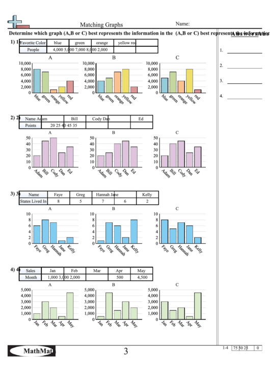 Matching Graphs Worksheet With Answer Key printable pdf download