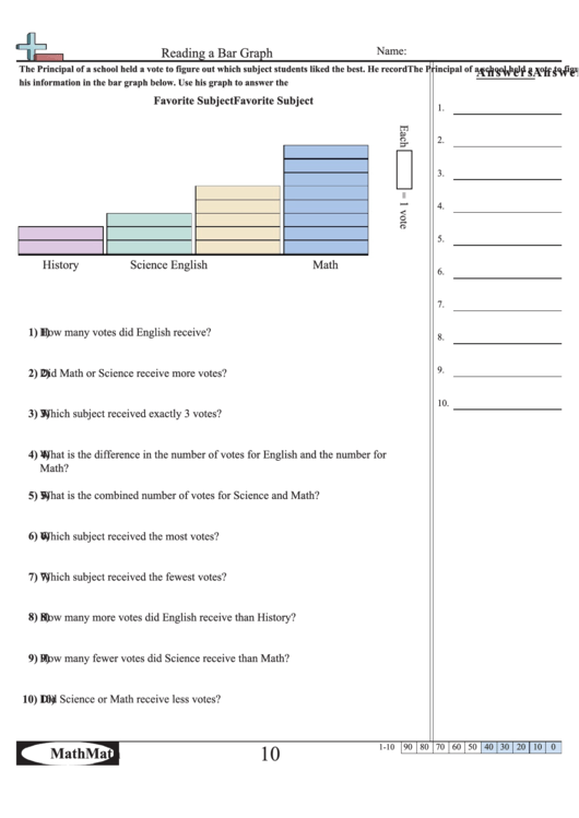Reading A Bar Graph Worksheet With Answer Key printable pdf download