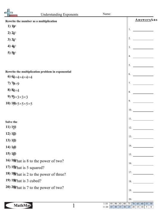 Understanding Exponents - Math Worksheet With Answer Key printable pdf ...