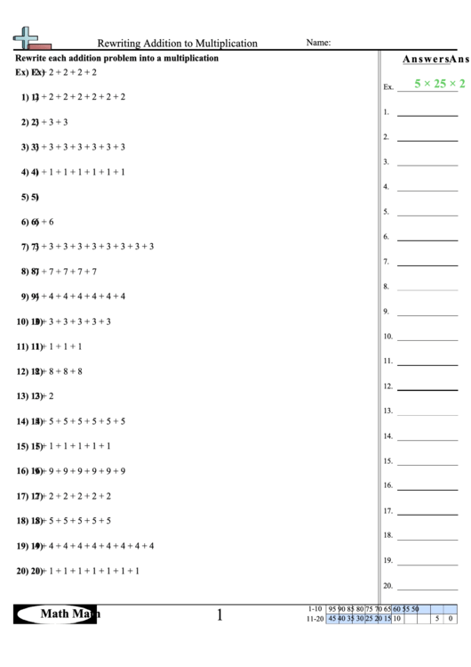 Rewriting Addition To Multiplication Math Worksheets With Answer Key 