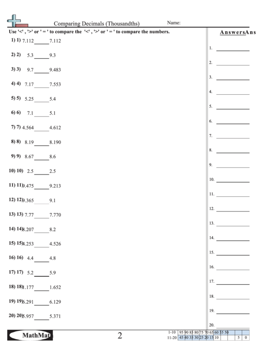 Comparing Decimals Thousandths Worksheet With Answer Key Printable