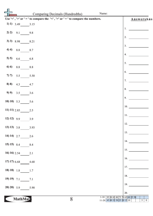 Comparing Decimals (Hundredths) Worksheet printable pdf download