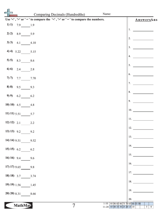 Comparing Decimals (Hundredths) Worksheet printable pdf download