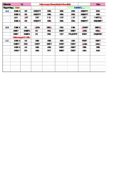 Tiger Rag Chord Chart printable pdf download