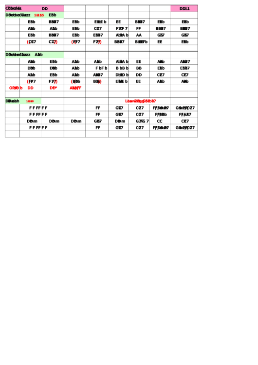 Doctor Jazz Chord Chart printable pdf download