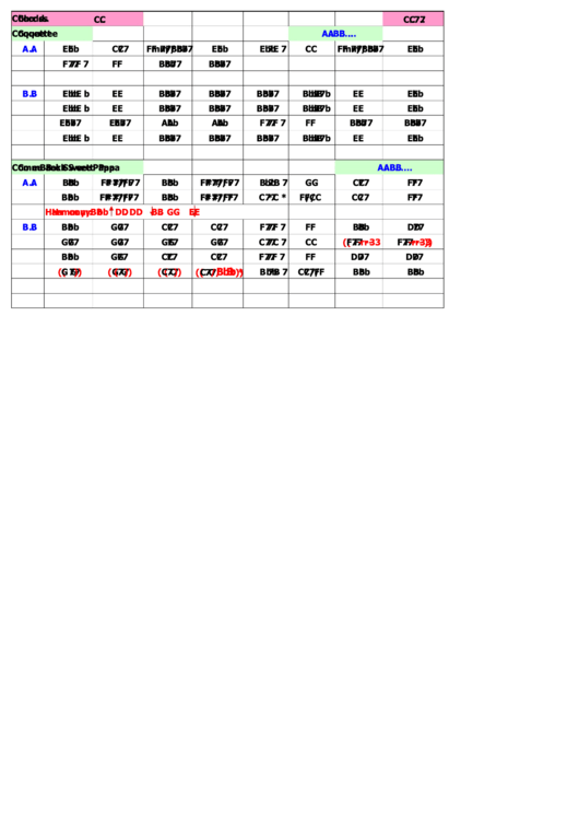 Coquette Chord Chart printable pdf download