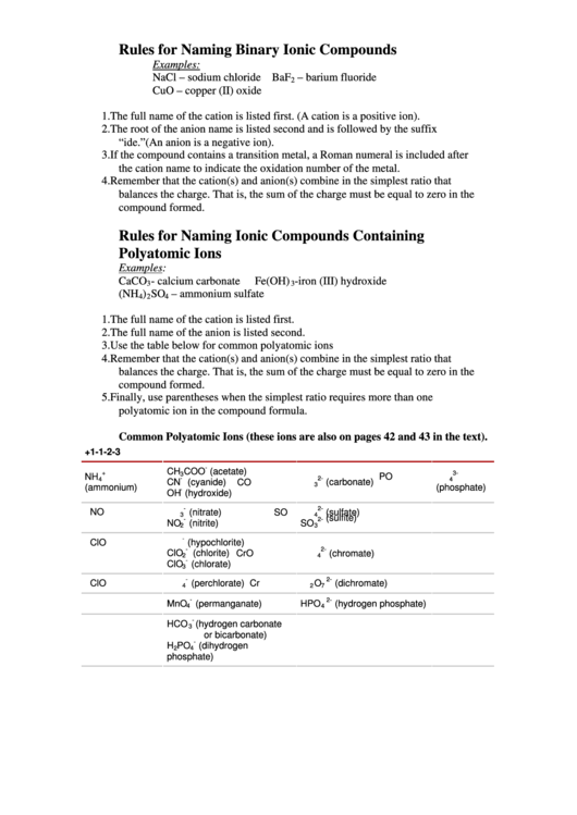 Rules Sheet For Naming Binary Ionic Compounds Printable Pdf Download