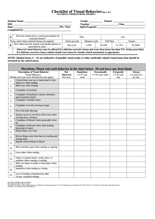 Checklist Of Visual Behavior printable pdf download