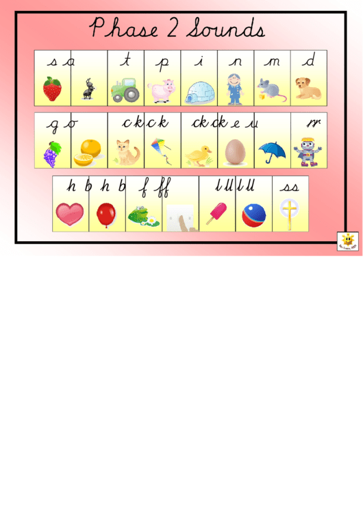 Spelling Frame Abc Template (Phase 2 Sounds - Rosy- Handwriting ...