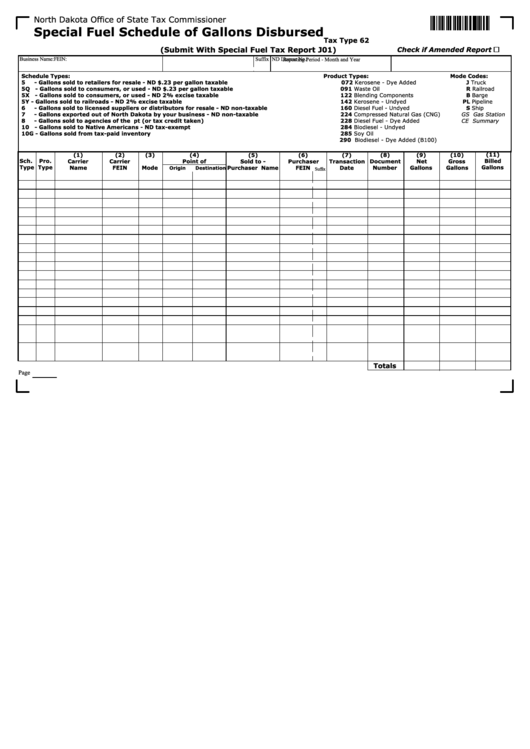 Fillable Special Fuel Schedule Of Gallons Disbursed Form - State Of ...