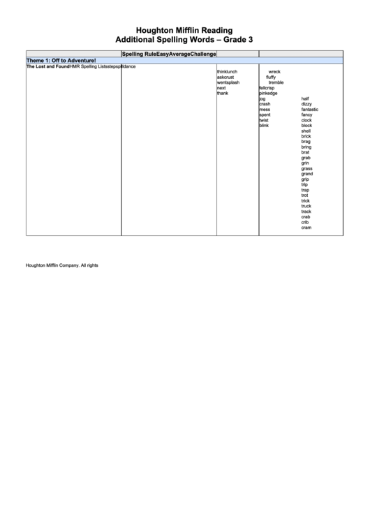 Additional Spelling Words - Grade 3 Template printable pdf download