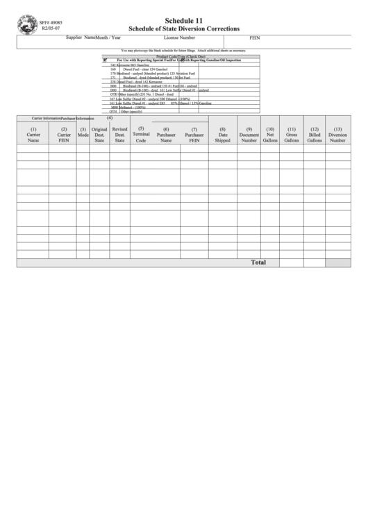 Schedule Of Diversions Schedule 11 Form May 2007 printable pdf download