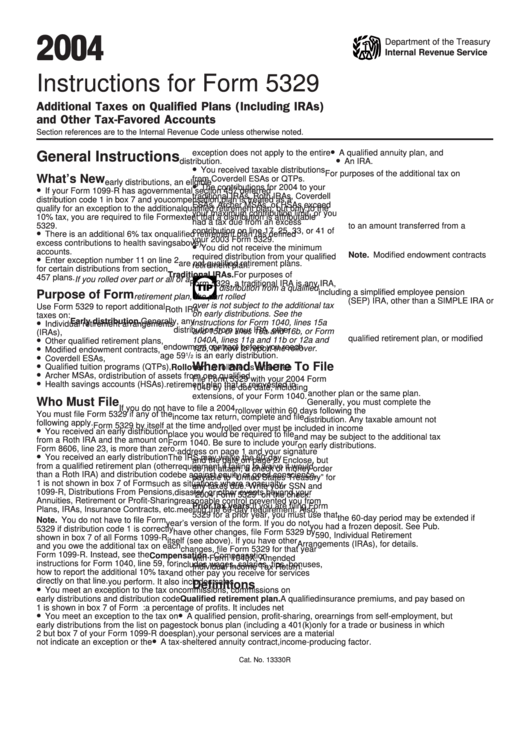 Instructions For Form 5329 Additional Taxes On Qualified Plans And