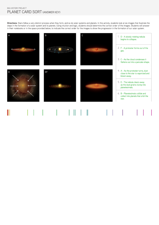 Planet Card Sort Worksheet printable pdf download