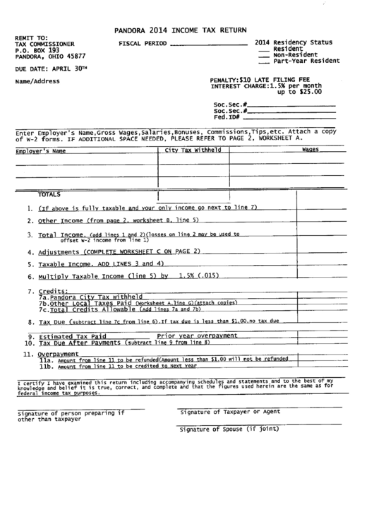 Pandora 2014 Income Tax Return Form printable pdf download
