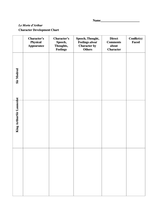 Top 5 Character Development Charts Free To Download In PDF Format