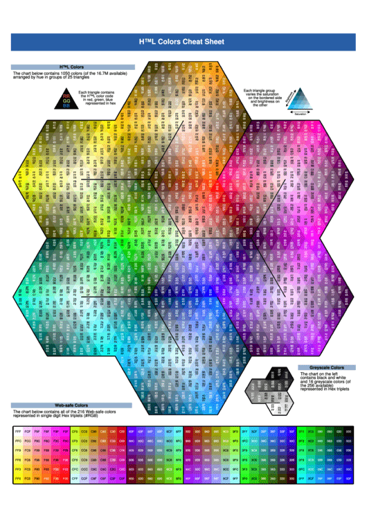 Html Colors Cheat Sheet printable pdf download