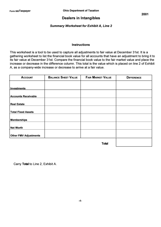 Form 980 - Summary Worksheet For Exhibit A, Line 2 - Dealers In ...