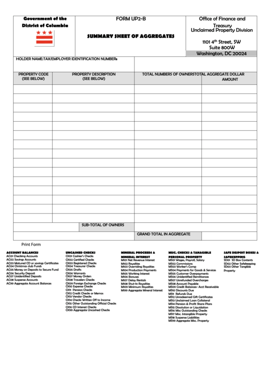 Fillable Form Up2-B - Summary Sheet Of Aggregates- Office Of Finance ...