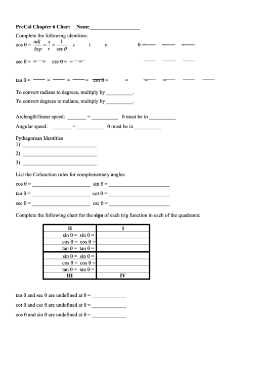 Trig Rules Chart printable pdf download