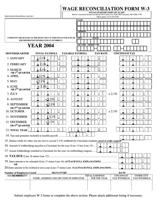 Form W-3 - Wage Reconciliation - 2004 printable pdf download