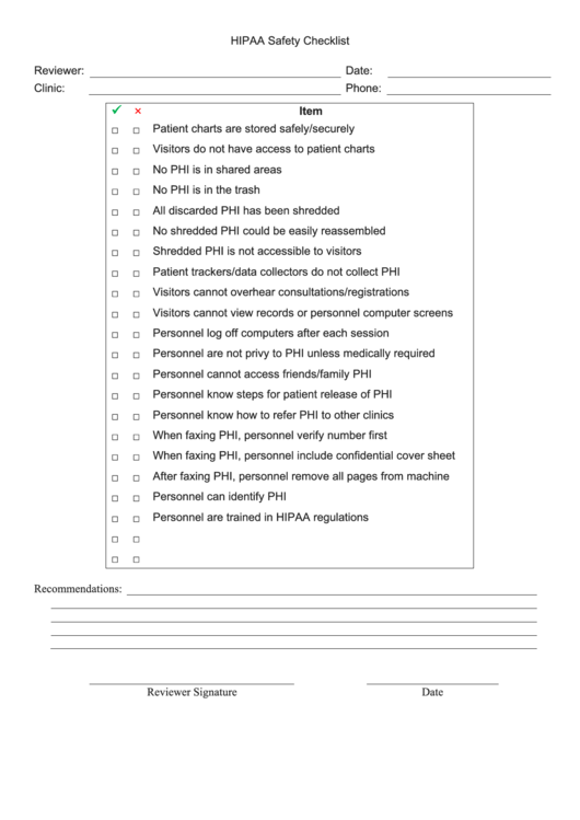 Hipaa Safety Checklist printable pdf download